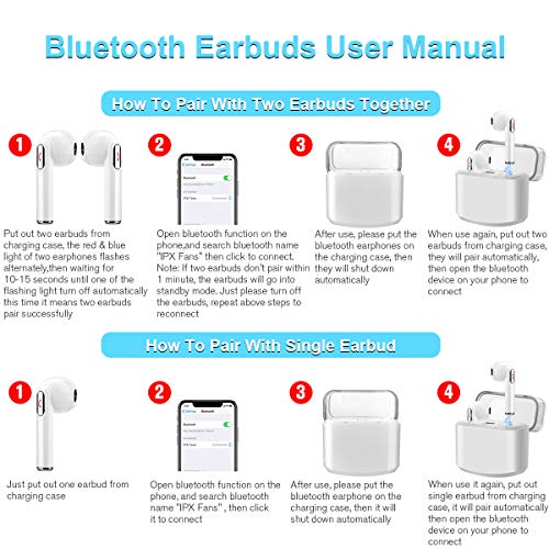 Wireless Earbuds with Charging Case,Bluetooth Earbuds with Mic for Running,Wireless Earphones Bluetooth Earphones with Microphone,Mini Sports Earbuds Sweatproof Compatible iOS Android Smartphone