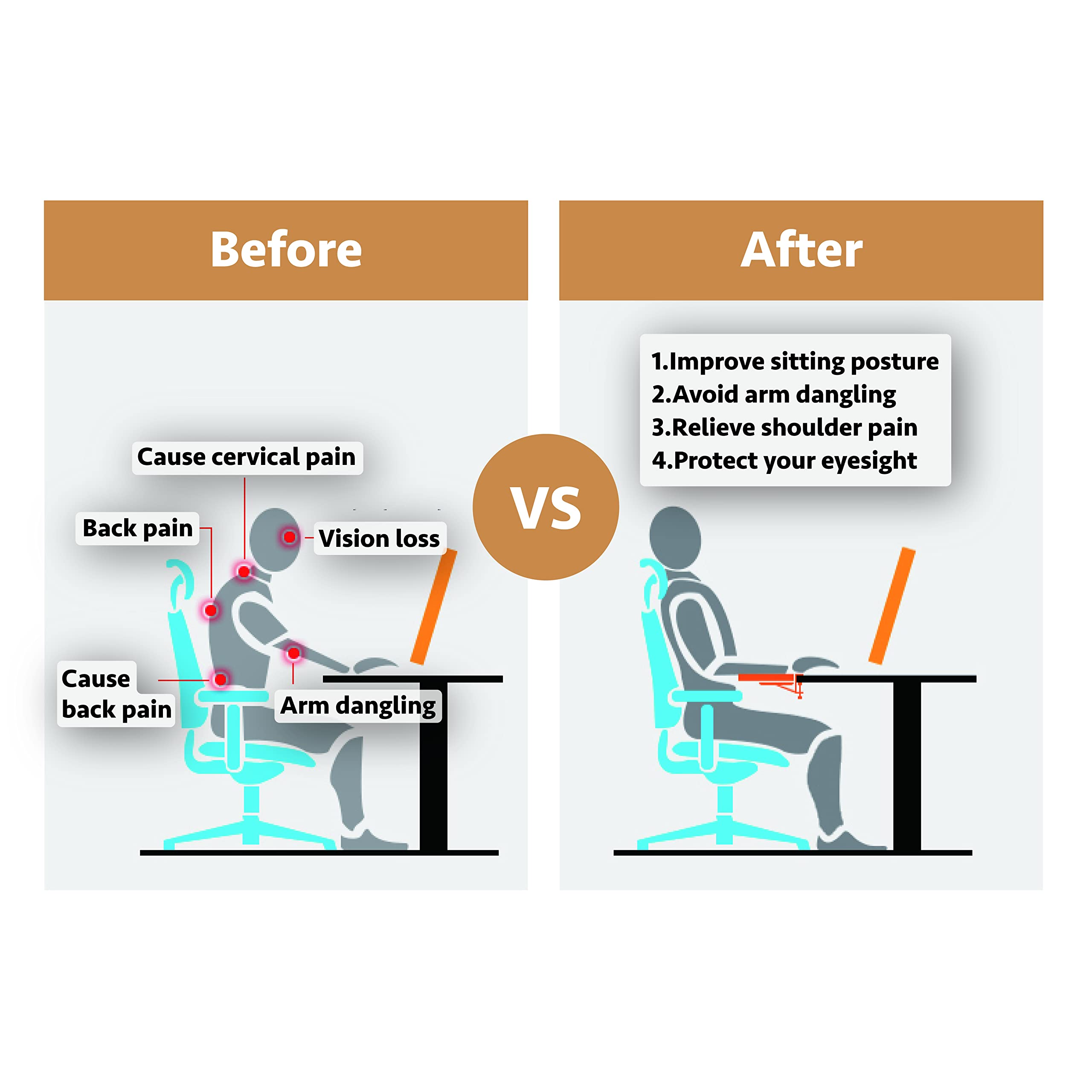 HONJIE Ergonomics Desk Extender Tray, Suitable for Office. Foldable, Punch-Free Clamp on.Computer Keyborad Tray, Desk Extension Board.(25.2"*9.45"(64cm*24cm), Carbon)