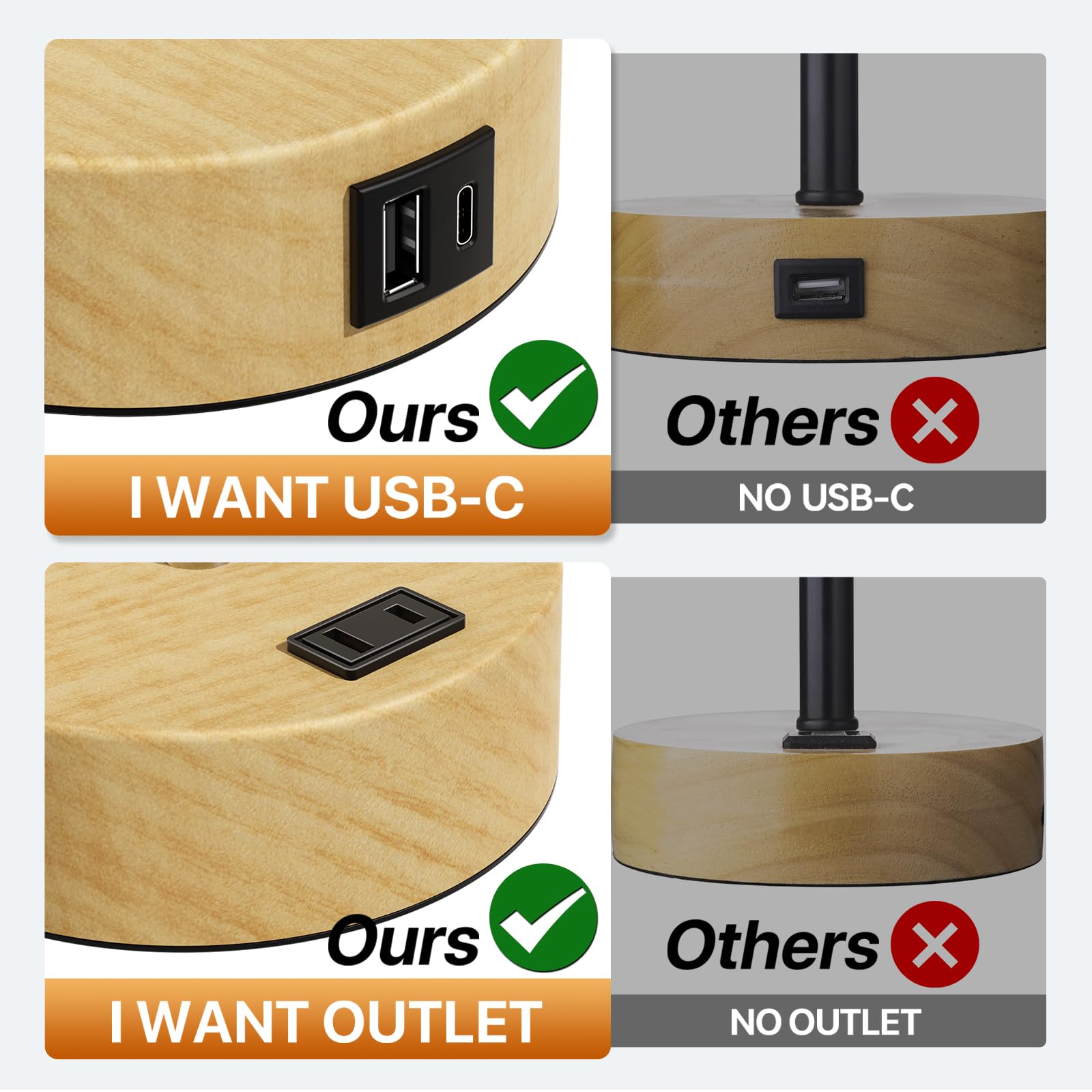 KPQ 【Upgraded】 Bedside Lamp Touch Control Table Lamp with USB A+C Charging Ports & AC Outlet 3-Way Dimmable Nightstand Lamp with Linen Fabric Shade for Bedroom Living Room(E26 Light Bulb Included)