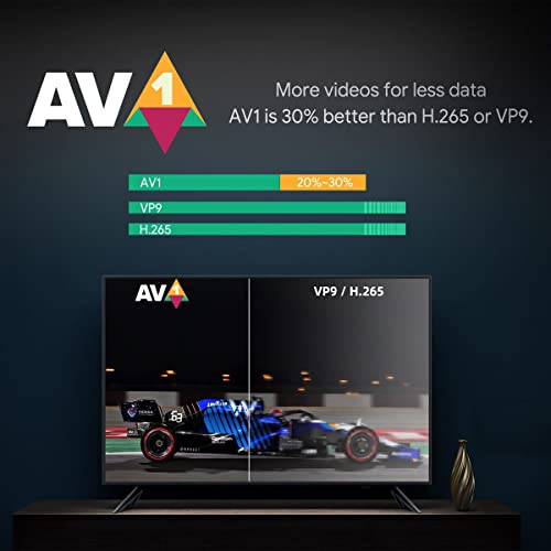 MECOOL KM7 Plus Netflix Google Certified Android 11.0 TV Box Amlogic S905Y4 AV1 Ultra 4K HDR 2GB RAM 16GB ROM Support 2.4G/5.0G WiFi BT 5.0 with Google Assistant