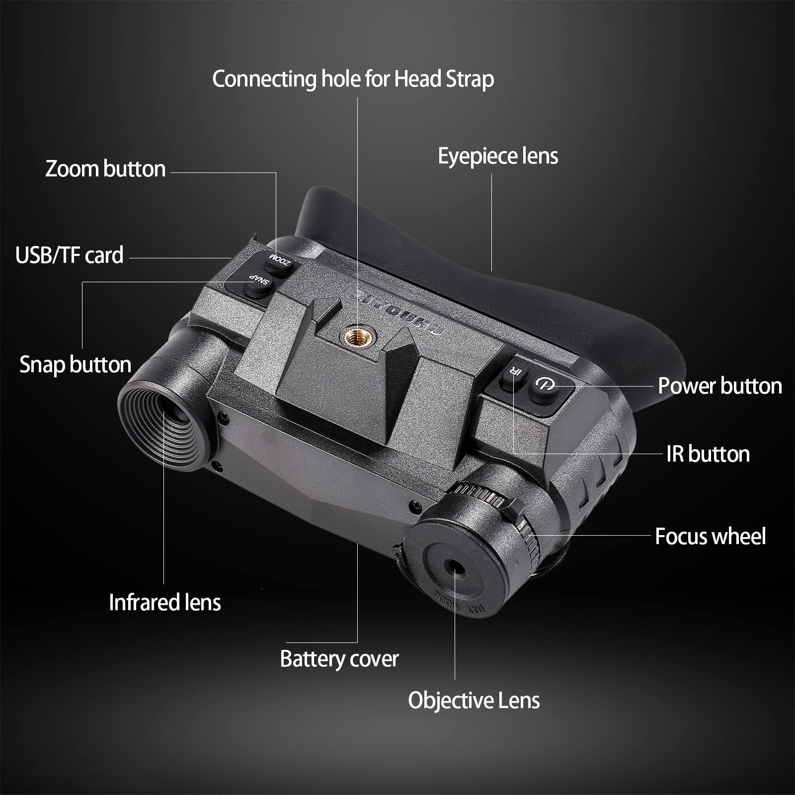 ZIYOUHU Digital Infrared Night Vision Goggles Adults,Night Vision Binoculars for Helmet-FHD Night Vision Goggles Military for Viewing 100% Darkness Night Vision Scope for Hunting & Surveillance