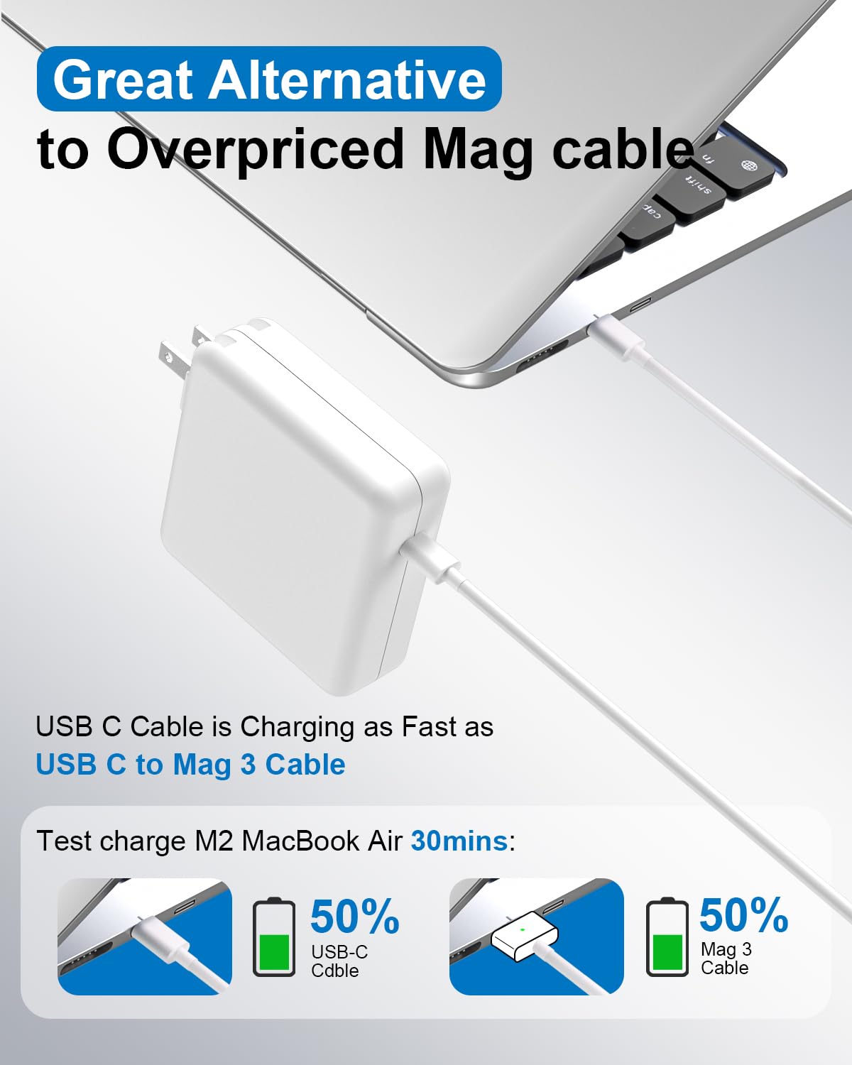 Mac Book Pro Charger - 87W USB C Power Adapter Compatible with 13/14/15 Inch After 2016, for Mac Book Air After 2018, Works 70W 67W 61W 30W 29W, Include Charge Cable(6.6Ft)