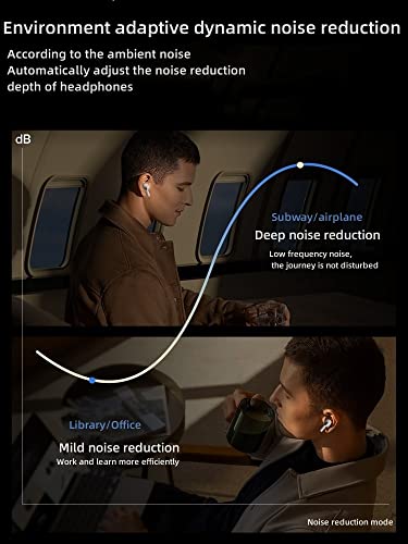 KAHPAN Wireless Earbuds Air pro 3 Bluetooth5.3 Headphones 30Hrs Battery Life, IPX7 Waterproof Stereo Sound True Wireless Earbuds with Microphone,Bluetooth Headphones for Sport and Workingt