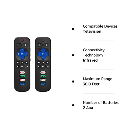 (Pack of 2) Replaced Remote Control Only for Roku TV, Compatible for TCL Roku/Hisense Roku/Onn Roku/Sharp Roku/Element Roku/Westinghouse Roku/Philips Roku Series Smart TVs (Not for Roku Stick and Box)
