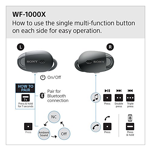 Sony Wireless Headphones Black