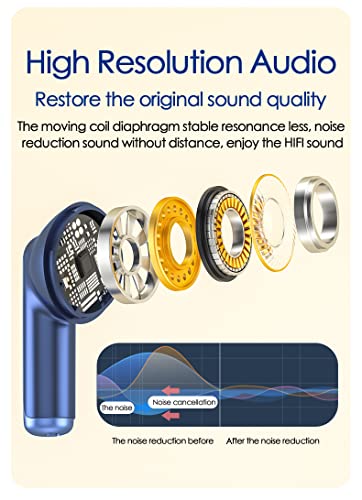 LmtLessDeals Wireless Earbuds Bluetooth Noise Cancelling in-Ear Headphones Waterproof Touch Control Built-in Microphone with Wireless Charging Case… (Silver)