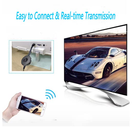 4K Wireless HDMI Display Dongle Adapter, Video Mirroring Dongle from Laptop, PC, Smartphone to TV/Projector /Monitor, WiFi Display Dongle Cast to TV
