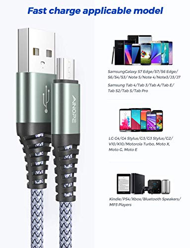 2-Pack Micro USB Cable [6.6ft], Unbreakable Android Micro USB Charging Cable, AINOPE Micro USB Fast Charging Cords for Android Nylon Compatible with Samsung Galaxy S6,J7 Edge Note 5, Kindle