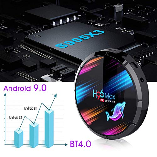 Android 9.0 TV Box Amlogic S905X3 H96 MAX X3 Android TV Box 4GB RAM 64GB ROM Dual-WiFi 2.4GHz/5GHz BT 4.0 Quad Core 64 Bits 3D/8K Full HD/H.265/USB3.0 1000M