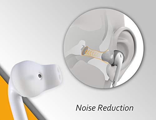 ACOUS Design Purest Earbuds Covers Anti-Slip Sport Covers Compatible with Apple EarPods and AirPods (White)