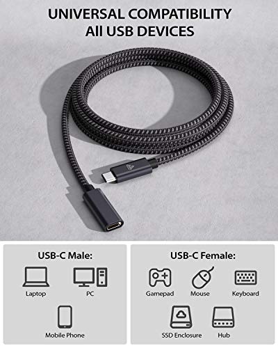 USB Type C Extension Cable (3.3Ft/1m/10Gbps), Faracent USB 3.2 Type C 3.1 Male to Female Extension Charging & Sync for PSVR2 MacBook Air M2 Pro/iPad Mini, iPad Pro Dell XPS Surface Book and More