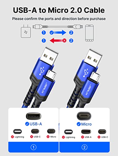 JSAUX Micro USB Cable Android Charger, (2-Pack 6.6FT) Micro USB Android Charger Cable Nylon Braided Cord Compatible with Galaxy S7 S6 J7 Edge Note 5, Kindle. MP3 and More-Blue