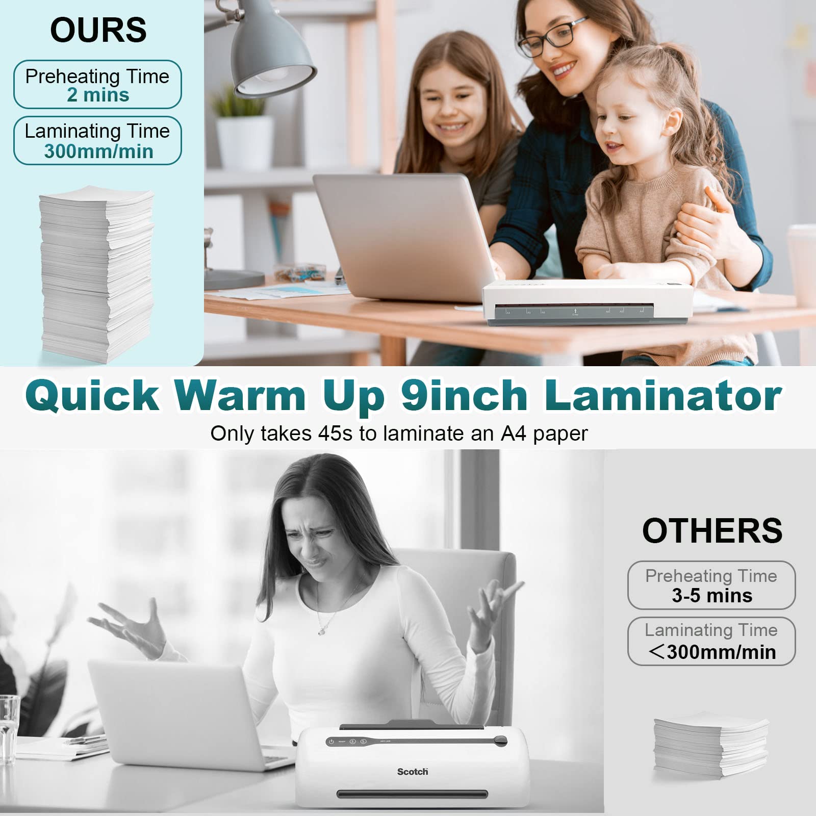 Laminator, 9" Thermal Laminator Machine for A4, A5, A6, Hot & Cold Laminating Machine with 20 Pouches, Paper Trimmer, Corner Rounder, Hole Puncher, Iron Ring, White