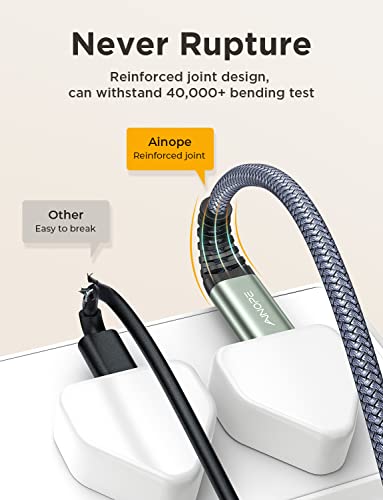 AINOPE [2M/6.6FT] USB C Extension Cable [USB 3.2/10Gbps] Sync Transfer USB C Extender Nylon Braided 100W/5A Fast Charging Compatible with USB C Hub/Dell XPS/MacBook/iPad Pro/Magsafe Charger(Gray)