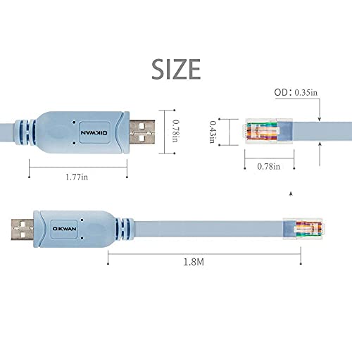 OIKWAN Console Cable,USB Console Cable, USB to RJ45 Console Cable with FTDI chip Compatible with Cisco, Huawei,HP,Arista,Opengear,Aruba,Juniper Routers/Switches for Laptops in Windows, Mac, Linux