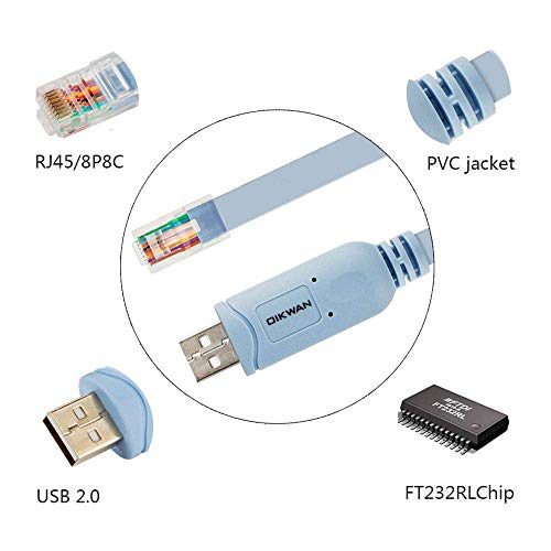 OIKWAN Console Cable,USB Console Cable, USB to RJ45 Console Cable with FTDI chip Compatible with Cisco, Huawei,HP,Arista,Opengear,Aruba,Juniper Routers/Switches for Laptops in Windows, Mac, Linux