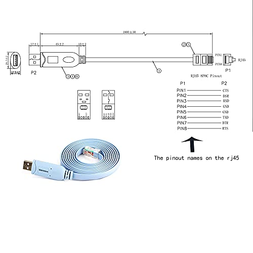 OIKWAN Console Cable,USB Console Cable, USB to RJ45 Console Cable with FTDI chip Compatible with Cisco, Huawei,HP,Arista,Opengear,Aruba,Juniper Routers/Switches for Laptops in Windows, Mac, Linux