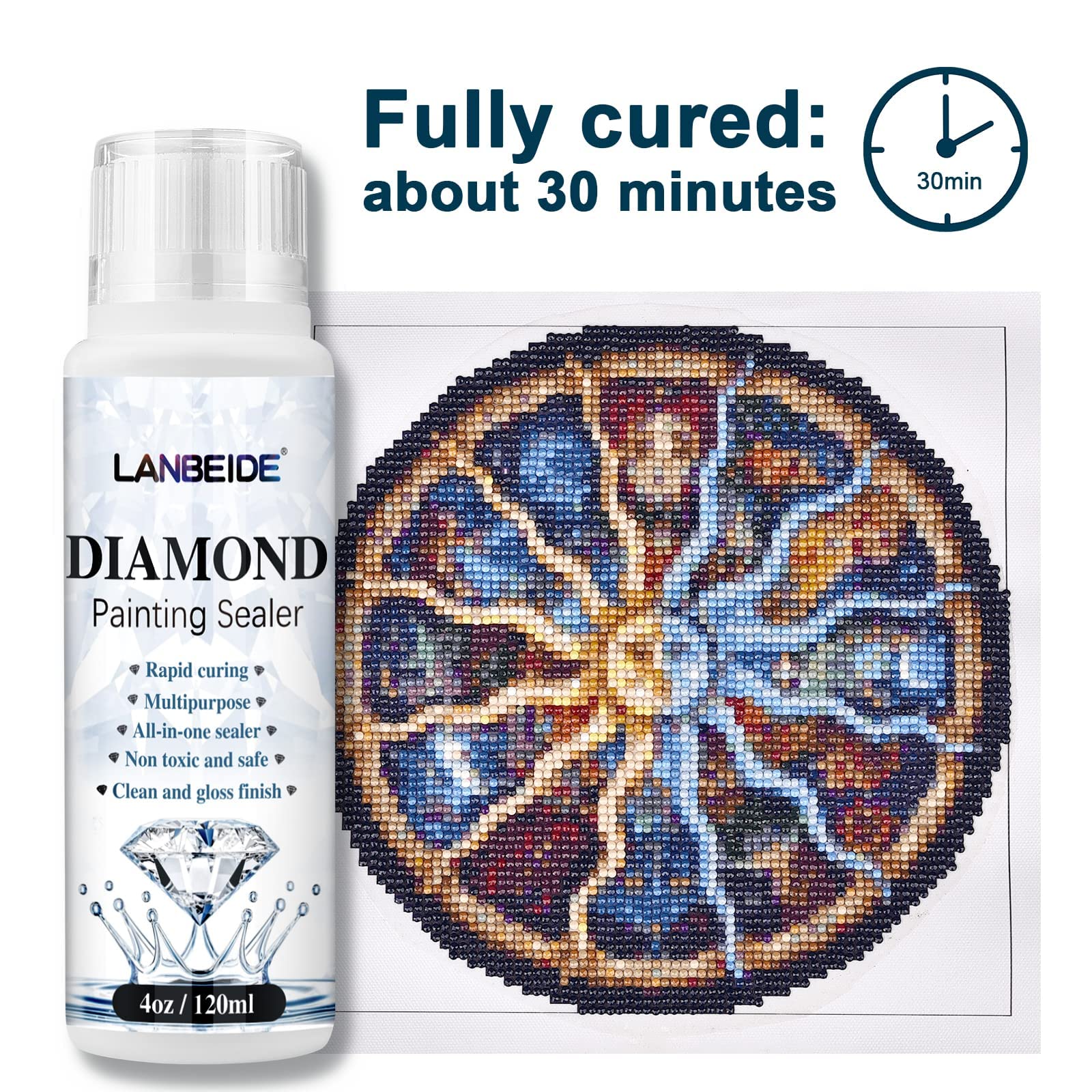 LANBEIDE Diamond Painting Sealer 120ML, 5D Diamond Painting Glue Permanent Hold & Shine Effect Sealer for Diamond Painting and Puzzle Glue (4 OZ)