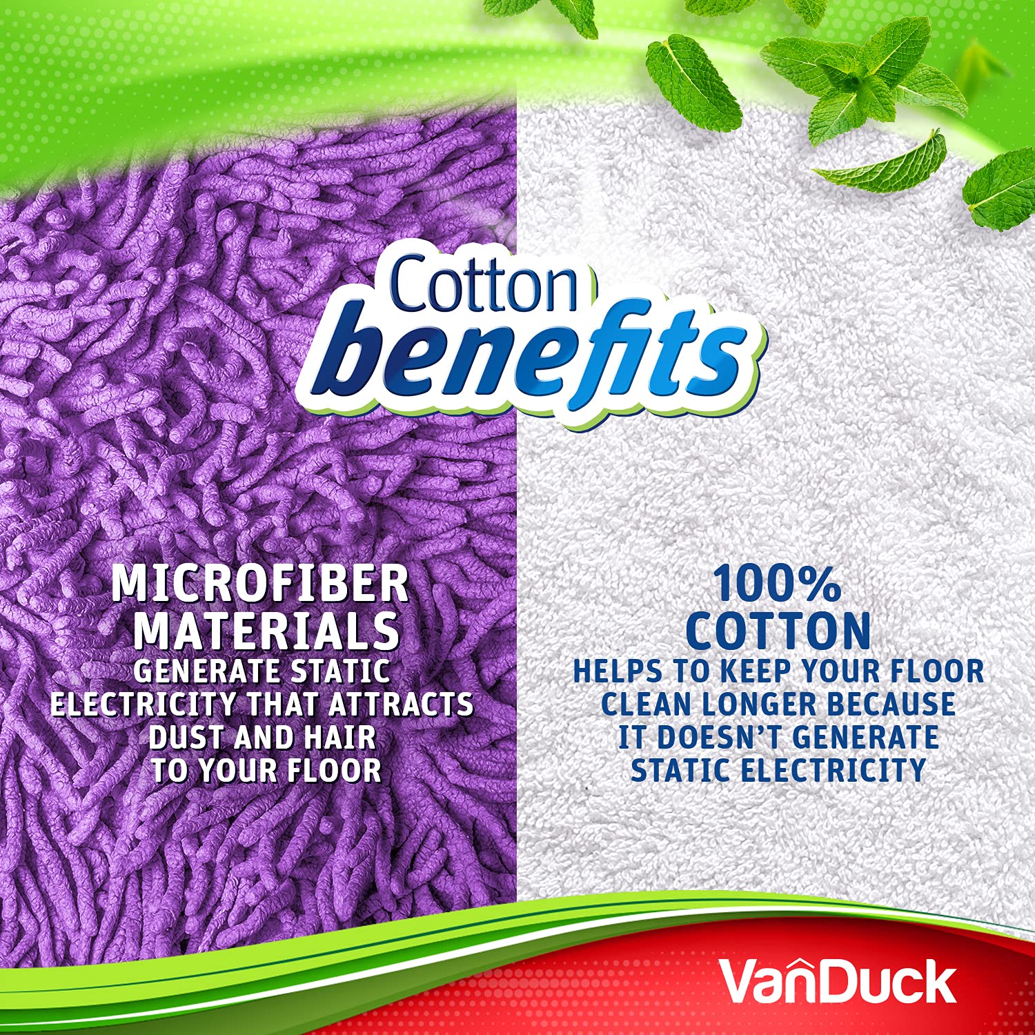 VanDuck Reusable 100% Cotton Mop Pads Compatible with Swiffer Sweeper Mops (2-Pack) Washable Mop Pads for Wet & Dry Use (Mop is Not Included)