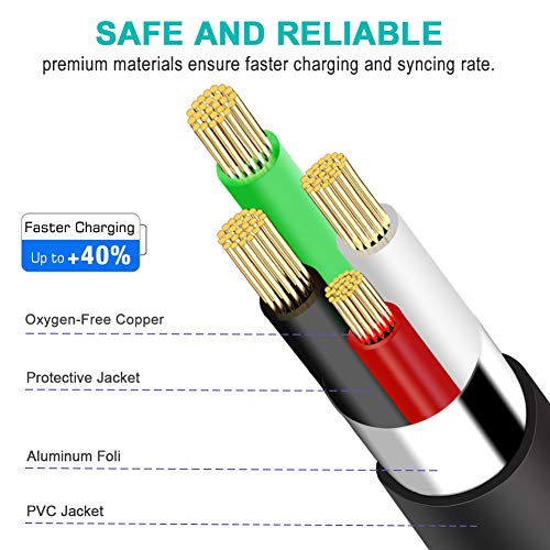 Camera USB Cable Cord for Canon Rebel/PowerShot/EOS/DSLR/ELPH Digital Cameras,SCOVEE Transfer Wire Data Cable for Canon Rebel Camcorder,Vixia PC Computer Interface Charger Replacement 6FT Long