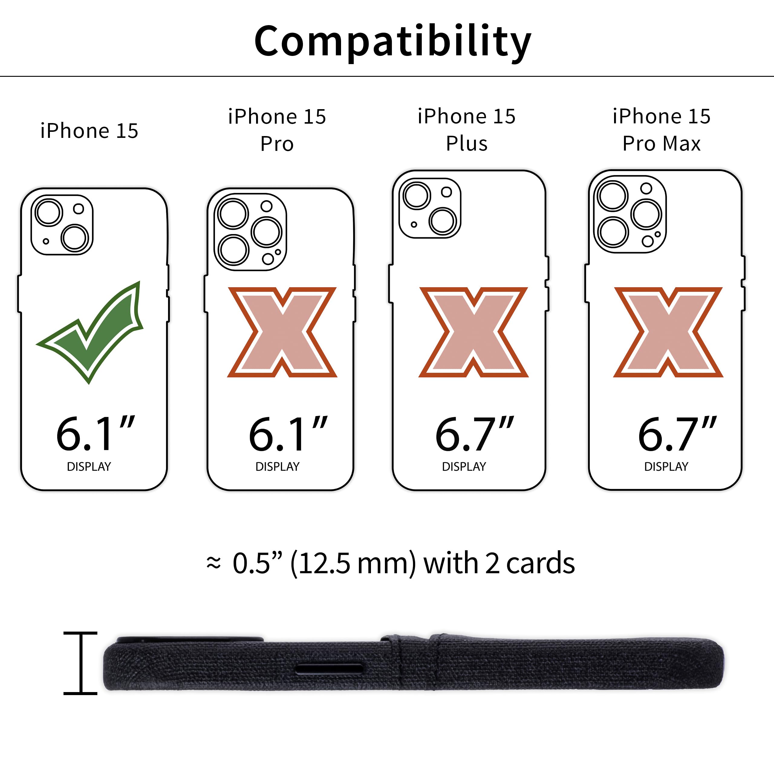 Dockem Card Case for iPhone 15 with Built-in Metal Plate for Magnetic Mounting & 2 Card Holder Pockets: Luxe M2 Wallet, Canvas Style Synthetic Leather (iPhone 15, Black)