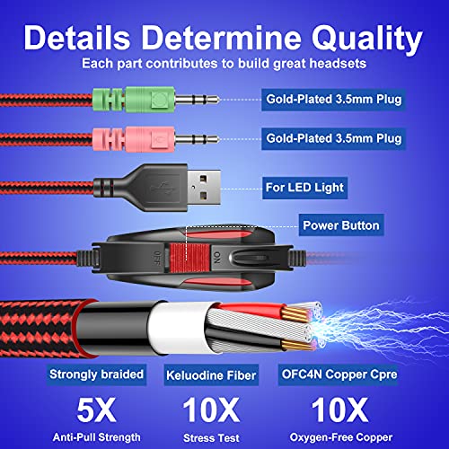 Gaming Headset with Microphone for PC Wired Code Over-Ear Headphones with Noise Cancelling Mic and Soft Earmuffs, Stereo Bass Sound, Headphones for PC, Laptops, Black(Not Compatible with PS4,Xbox)