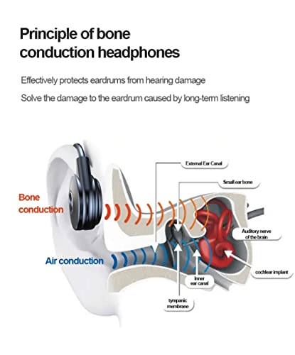 YODZ Bone Conduction Sports Gaming Headset Bluetooth 5.0 Wireless Stereo Open-Ear Headphones with Noise-Canceling Boom Microphone, for Running Hiking Home Office Conference Calls,Black