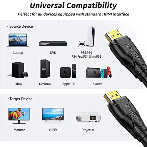 4K HDMI Cable 25ft, High Speed Hdmi Cables (HDMI2.0,18Gbps, 1080P)- Ethernet Audio Return Video 4K HDMI Cable, Ultra High Speed Gold Plated Connectors, Compatible with Playstation Arc PS3 PS4 PC HDTV