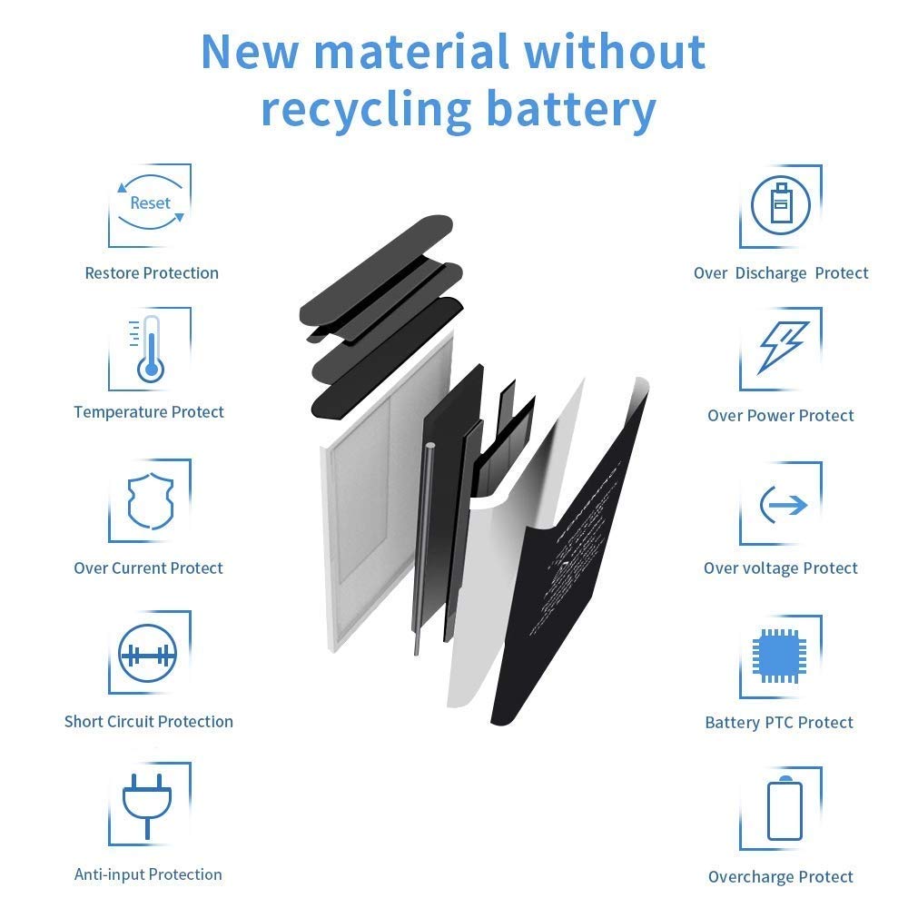 FFOGG LG V20 Battery, 3200mAh Li-Ion Battery for LG V20 BL-44E1F US996, AT&T H910, T-Mobile H918, Verizon VS995, Sprint LS997 Spare Battery