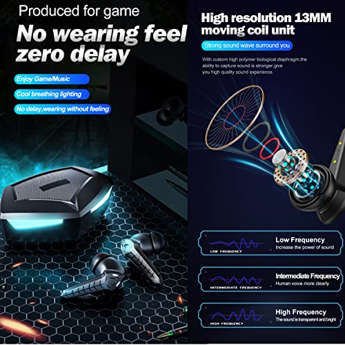 Bluetooth 5.2 Wireless Earbuds Gaming Headphones for Motorola one 5G ace, Low Latency with Cool Lights, True Wireless Gaming Headset Music/Gaming Mode - Black