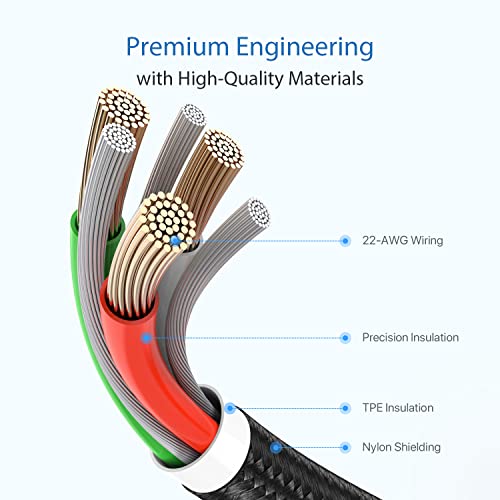 SOOPII 100W 4ft USB C to USB C Cable Fast Charge, Nylon Braided Type-C Cable with LED Display for lPad Air/lPad Pro, MacBook Pro, Samsung Galaxy S21/S10/S9/Plus (Black)