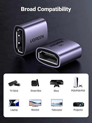 UGREEN HDMI Coupler 2 Pack, 8K@60Hz HDMI Female to Female Adapter HDMI 2.1 Connector 3D 4K@120Hz Extender Compatible with HDTV Roku Stick Chromecast HDMI Cable Laptop PC, Grey