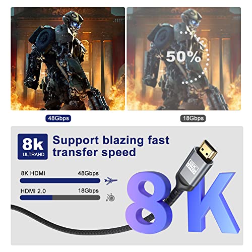 ALLEASA 8K HDMI Cable, Ultra 48Gbps High Speed 12 FT HDMI Cable, 12 Foot hdmi Cable -4K@120Hz 8K@120Hz, eARC, HDR10, DTS:X, HDCP 2.2 & 2.3, Compatible with PS4/5,Blu-ray, Monitor,PC(Grey,2 Pack)