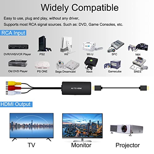 RuiPuo RCA to HDMI Converter, AV to HDMI Adapter, Composite to HDMI Adapter Support 1080P, PAL/ NTSC Compatible with WII/WII U/PS one/PS2/PS3/STB/Xbox/VHS/VCR/Blue-Ray DVD ect.