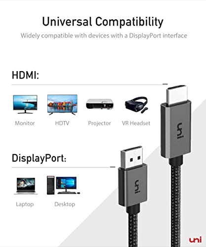 uni DisplayPort to HDMI 4K Cable 6.6FT, High Speed(1440P@60Hz 1080P@120Hz) Unidirectional DP to HDMI Cable Cord [Aluminum Shell, Nylon Braid] Compatible with HP, DELL, GPU, AMD, NVIDIA etc.