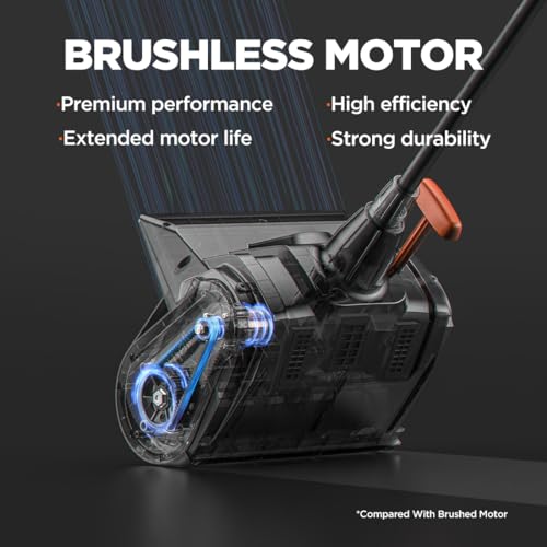Litheli Cordless Brushless Snow Shovel, 40V(2x20V) 13-Inch Battery Powered Snow Blower, Electric Snow Thrower with Direction Bar & Auxiliary Handle (2 x 2.5Ah Battery Included)