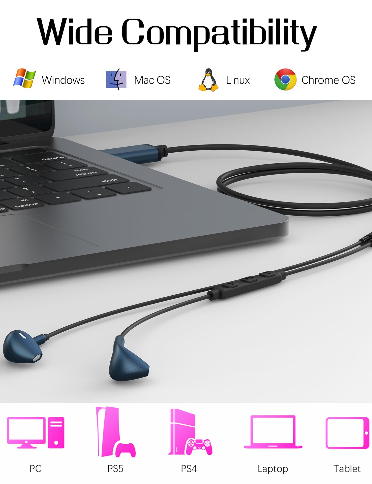 SOLMIMI USB Earbuds with Microphone for PC Laptop, 2M/6.5ft USB Headset with Microphone for PC, USB Headphones for Computer Laptop PC PS4 PS5 Notebook Desktop Office Home with Volume Control& Mute