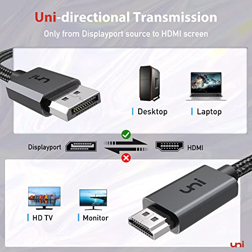uni DisplayPort to HDMI 4K Cable 6.6FT, High Speed(1440P@60Hz 1080P@120Hz) Unidirectional DP to HDMI Cable Cord [Aluminum Shell, Nylon Braid] Compatible with HP, DELL, GPU, AMD, NVIDIA etc.