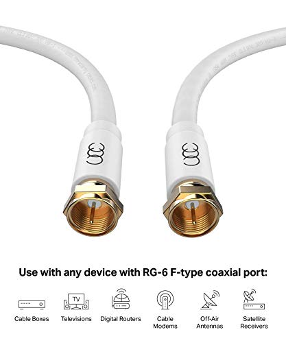 Coaxial Cable (20 ft) Triple Shielded - RG6 Coax TV Cable Cord Wire in-Wall Rated - Digital Audio Video with Male F Gold Plated Connectors -20 feet