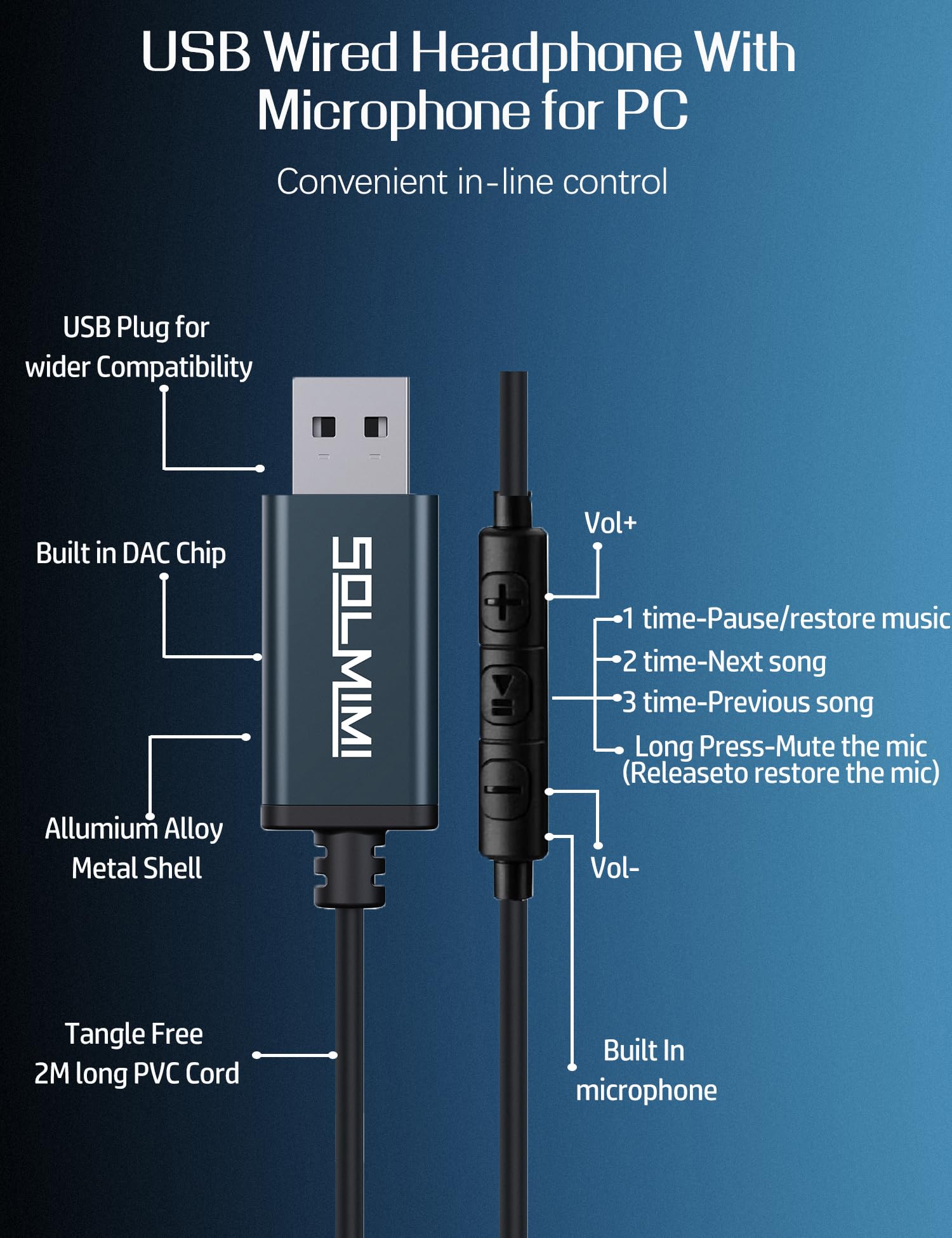 SOLMIMI USB Earbuds with Microphone for PC Laptop, 2M/6.5ft USB Headset with Microphone for PC, USB Headphones for Computer Laptop PC PS4 PS5 Notebook Desktop Office Home with Volume Control& Mute