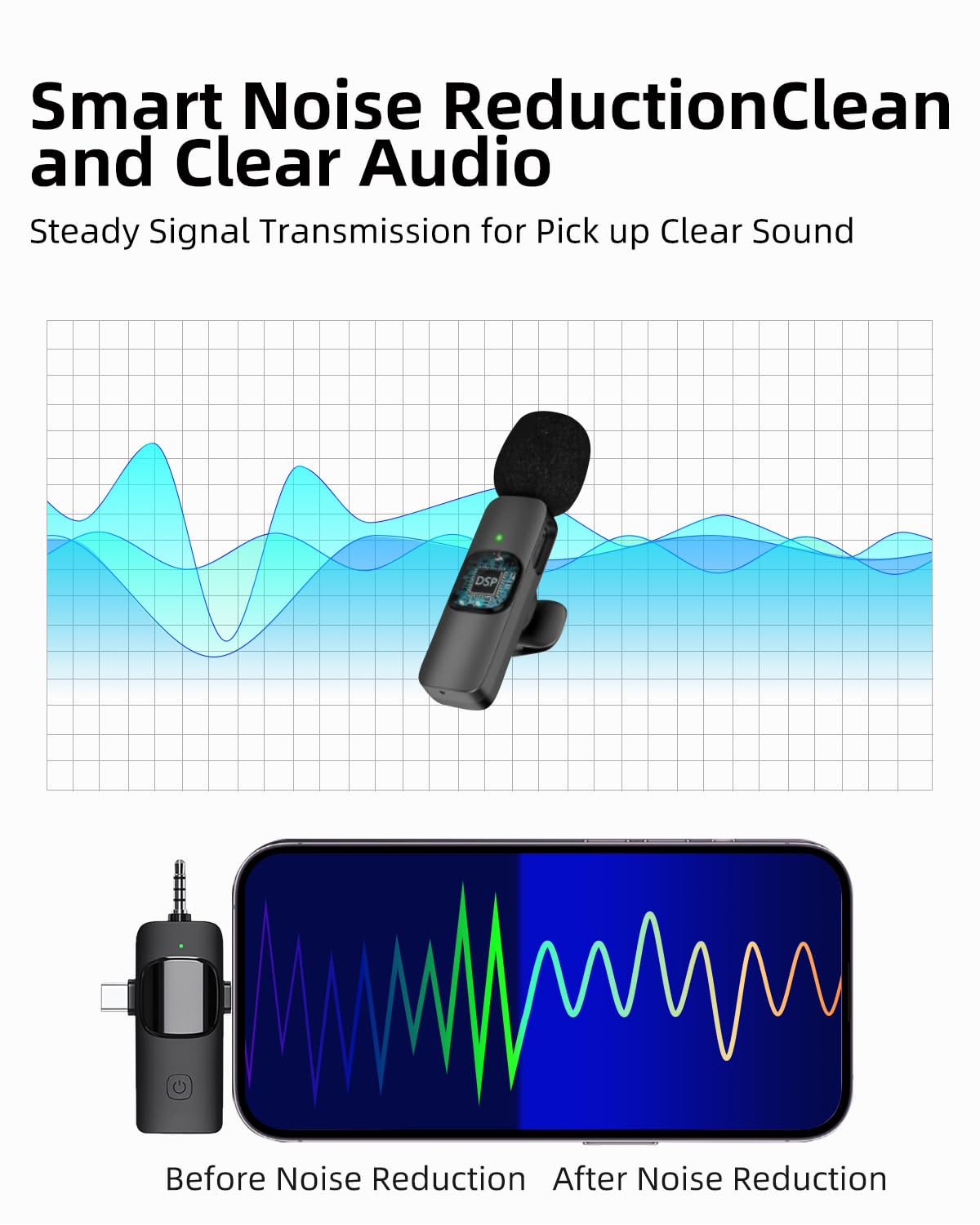 2 Pc Mini Microphone,Wireless Lavalier Lapel Microphone for iphone Android Camera Plug-Play,Professional Noise Reduction Recording Clip Mic for Creator Interview YouTube Interview TikTok Vlog (K15)
