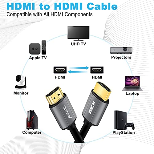 Toptrend 4K HDMI Cable 12ft, CL3 Rated 18Gpbs High Speed HDMI 2.0 Cable Supports 1080p, 3D, 2160p, 4K 60Hz UHD, HDR, 30AWG HDMI Cord, Compatible with HDTV, Xbox, Blue-ray Player, PS3, PS4, PC