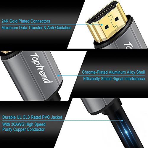 Toptrend 4K HDMI Cable 12ft, CL3 Rated 18Gpbs High Speed HDMI 2.0 Cable Supports 1080p, 3D, 2160p, 4K 60Hz UHD, HDR, 30AWG HDMI Cord, Compatible with HDTV, Xbox, Blue-ray Player, PS3, PS4, PC