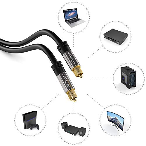 TOSLINK Cable, Optical Audio Cable β 10 feet Fiber Optic Cable for soundbars (TOSLINK to TOSLINK, Digital S/PDIF Cable, Stereo Systems/amplifiers/amps, Home Cinema, Xbox One/PS5) β CableDirect