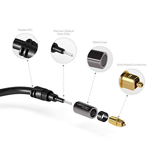 TOSLINK Cable, Optical Audio Cable β 10 feet Fiber Optic Cable for soundbars (TOSLINK to TOSLINK, Digital S/PDIF Cable, Stereo Systems/amplifiers/amps, Home Cinema, Xbox One/PS5) β CableDirect