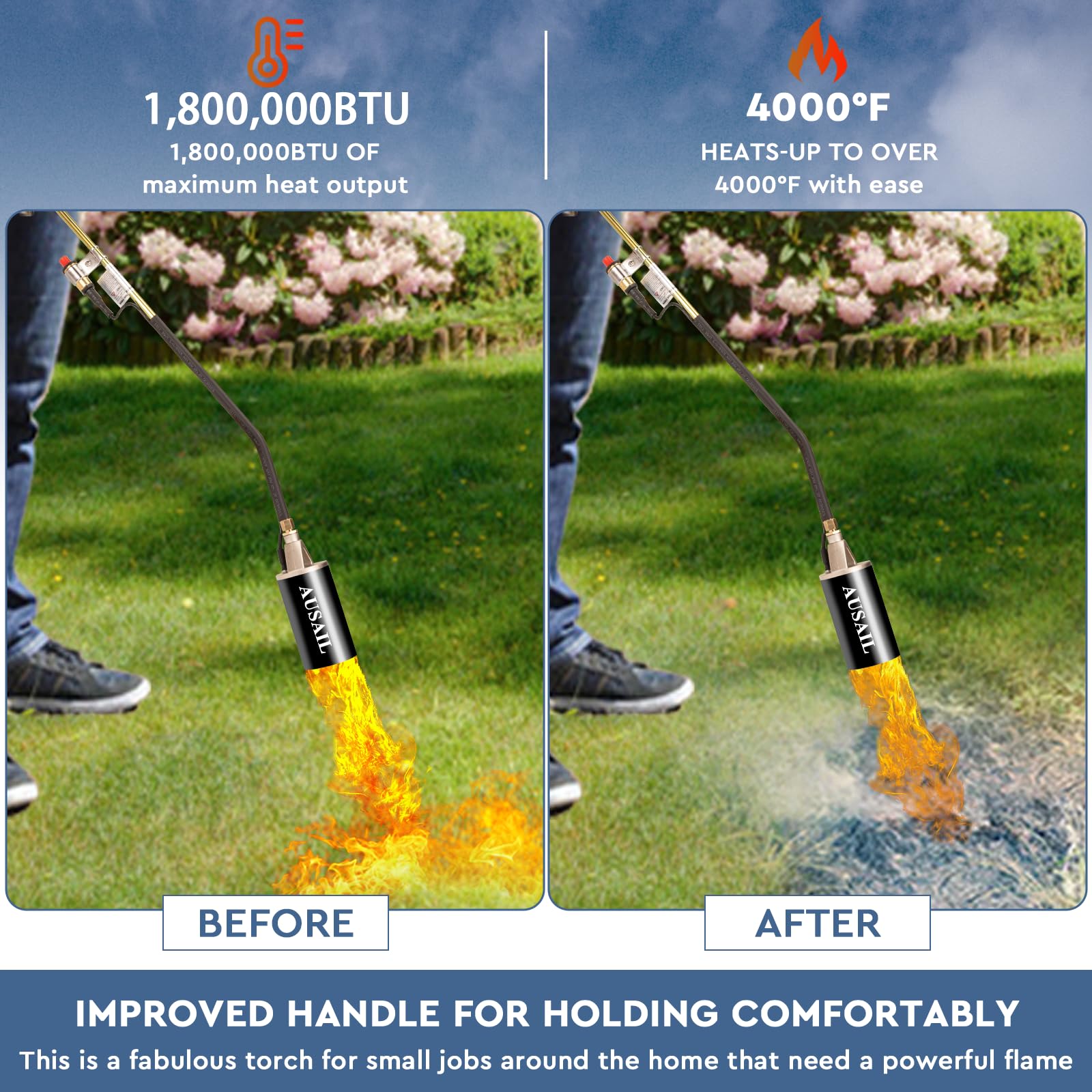 Propane Torch Weed Burner,Blow Torch,Heavy Duty,High Output 1,800,000 BTU,Flamethrower with Turbo Trigger Push Button Igniter and 10 FT Hose for Roof Asphalt,Ice Snow,Road Marking,Charcoal(Black)