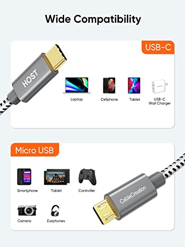 CableCreation Short Micro USB to USB C Cable 0.65 FT USB C to Micro USB OTG 480Mbps Type C to Micro USB Cable, USB C to USB Micro for MacBook Pro Air Galaxy S22 S21 Pixel 5/4/3 etc. 0.2M Space Gray