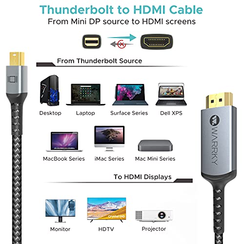 Warrky 4K Mini DisplayPort to HDMI Cable, [Aluminum Shell, Nylon Braided] UHD Thunderbolt to HDMI Cable 6.6ft, Compatible for MacBook Air/Pro, Surface Pro/Dock, Monitor/TV/Projector More- Grey