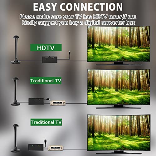 TV Antenna for Smart TV Powerful Best Amplifier Signal Booster up Support 4K 1080p Full HD Smart and Older Tvs 360° Signal Reception with 16.5ft Coaxial Cable