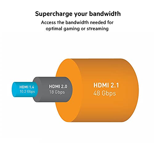 Belkin Ultra HD HDMI 2.1 Cable 6.6FT/2M, 4K Ultra High Speed HDMI Cable, 48Gbps HDMI 2.1 Cord - Dolby Vision HDR & 8K@60Hz Capable, Compatible w/ Playstation, PS4, PS5, Xbox Series X, RokuTV & More